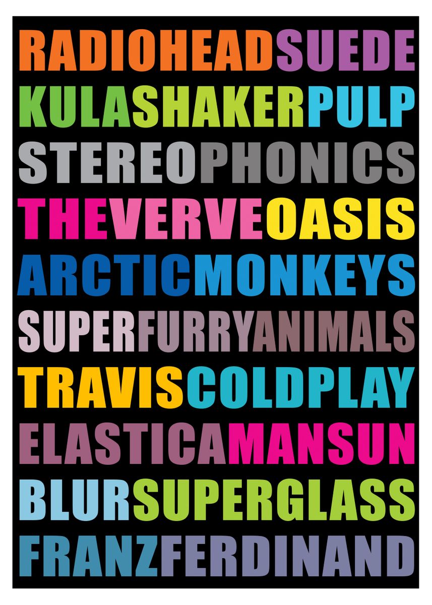 'Britpop band' Poster, picture, metal print, paint by Art popop | Displate