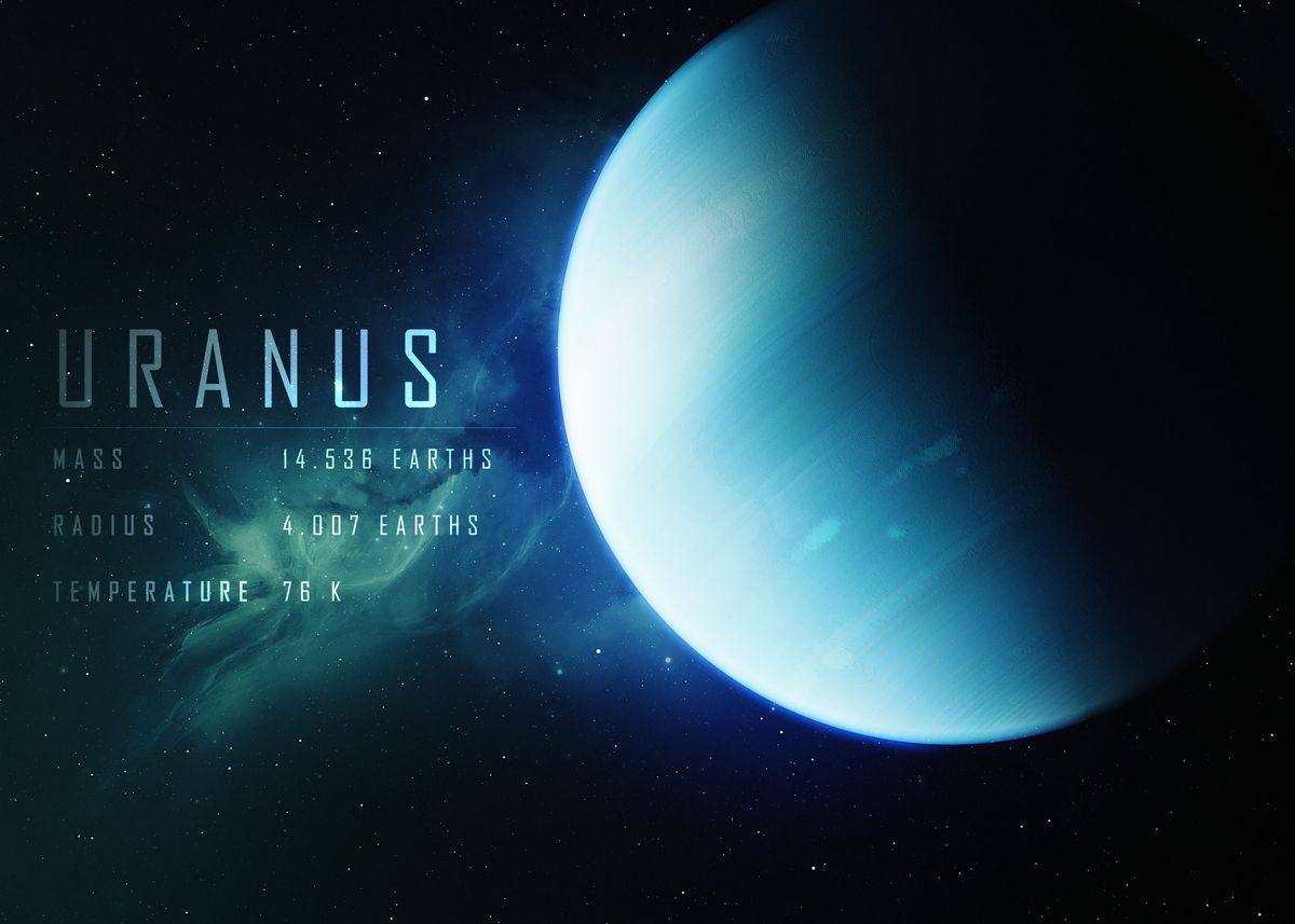 'URANUS + INFOS' Poster by CK VD | Displate