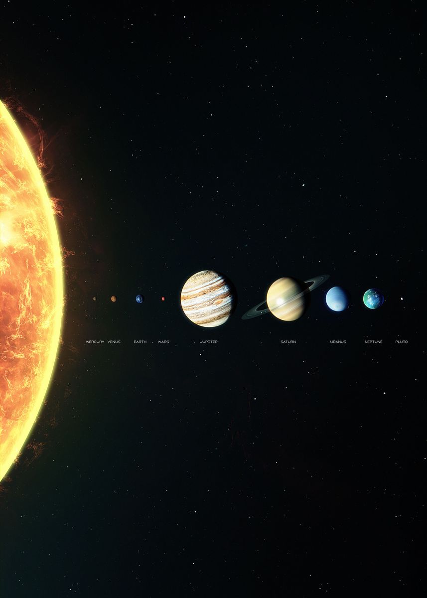 'SOLAR SYSTEM + NAMES' Poster, picture, metal print, paint by CK VD ...