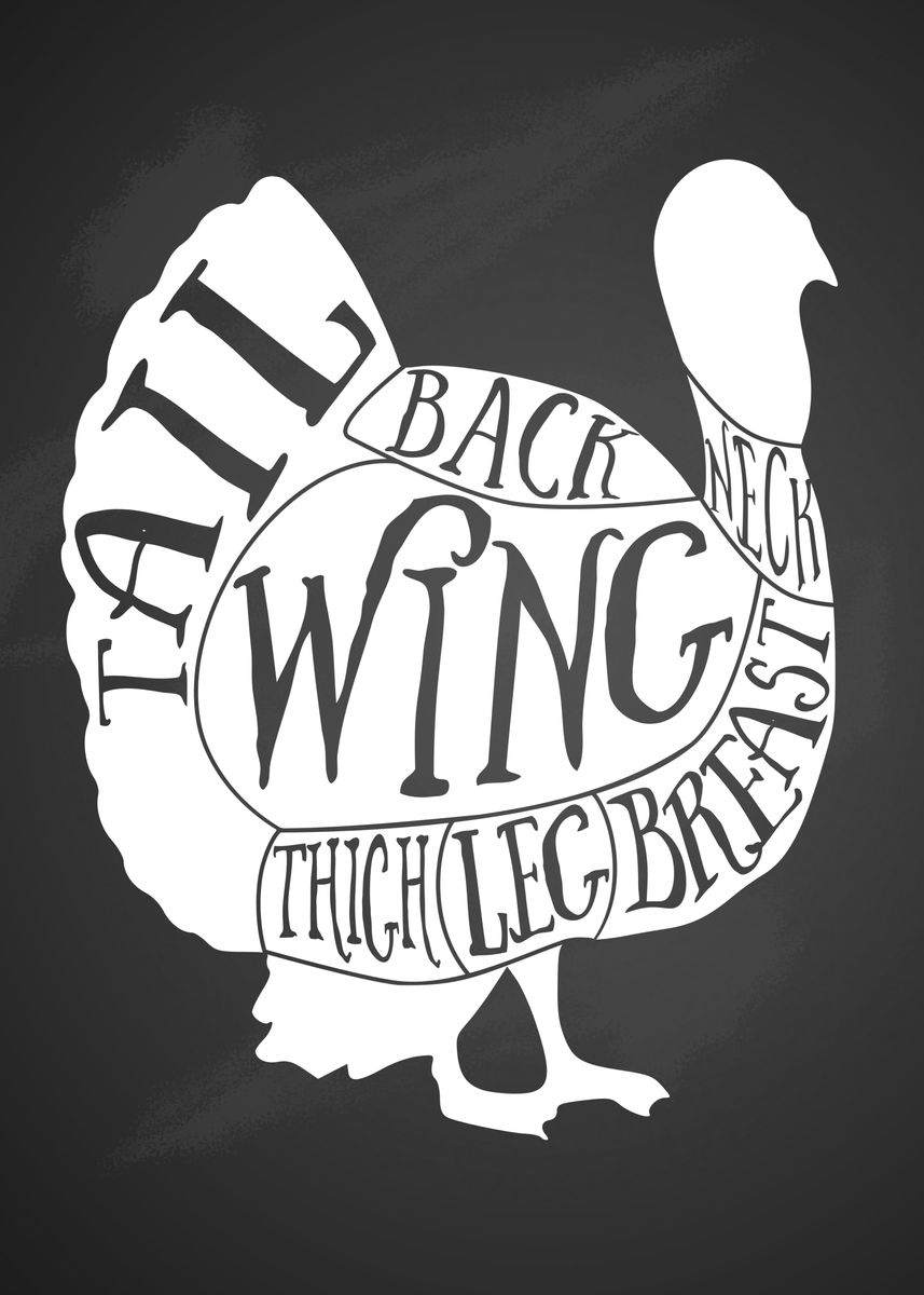 'thanksgiving Turkey' Poster, picture, metal print, paint by ...