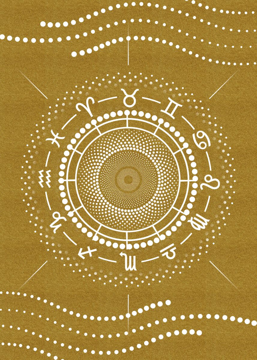 'Zodiac Mandala' Poster by asitha amarakoon | Displate