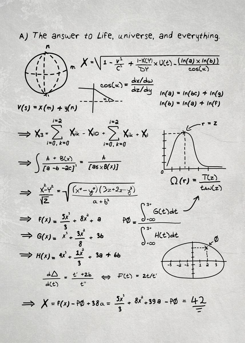 'The answer' Poster, picture, metal print, paint by Olivier Delmas ...