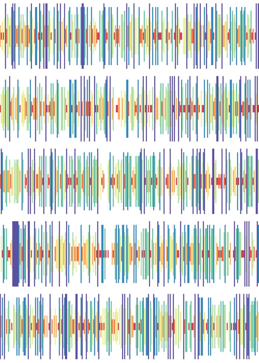 'pi visualization' Poster, picture, metal print, paint by Iurii ...