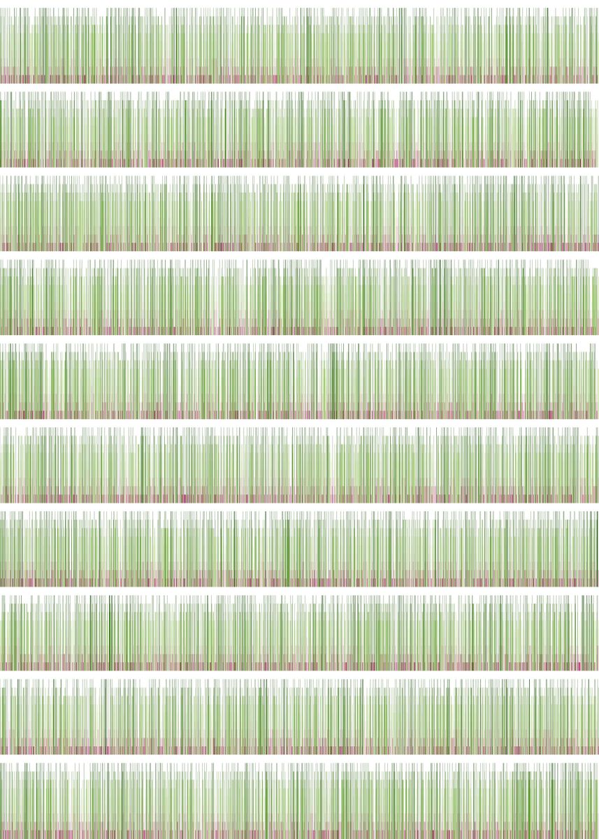 'pi visualization' Poster by Iurii Vlasenko | Displate