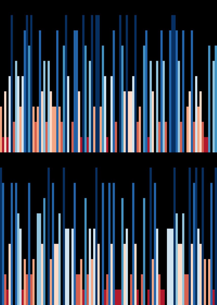 'pi visualization' Poster by Iurii Vlasenko | Displate