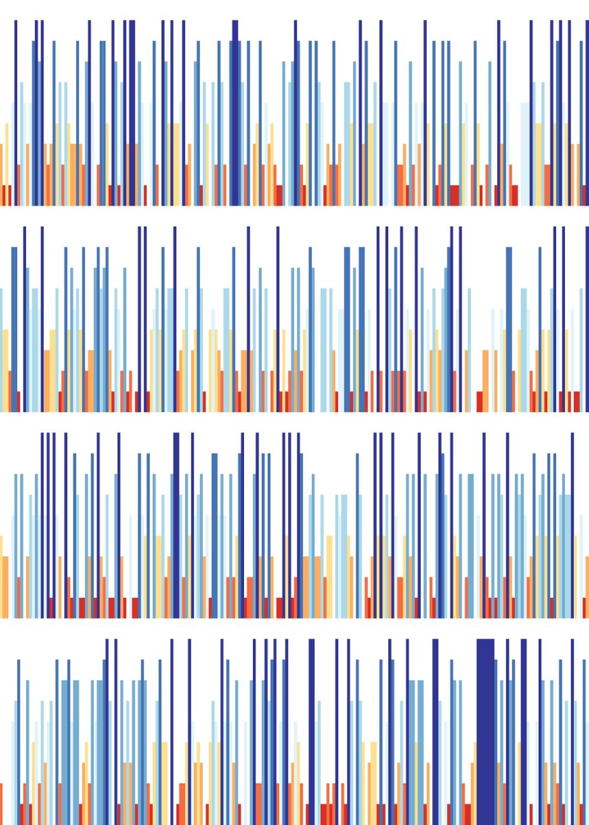 'pi visualization' Poster by Iurii Vlasenko | Displate