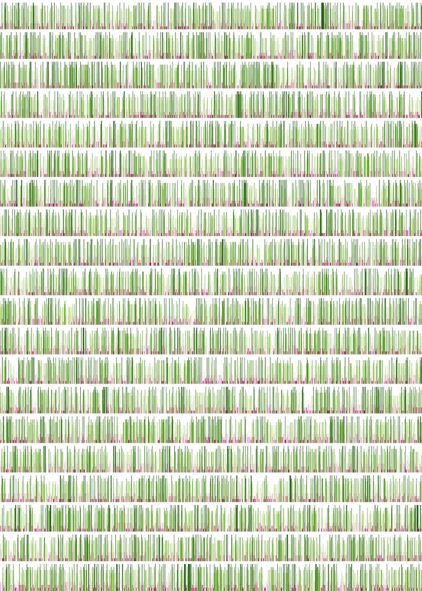 'pi visualization' Poster by Iurii Vlasenko | Displate