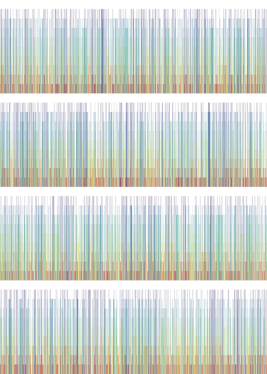 'pi visualization' Poster by Iurii Vlasenko | Displate