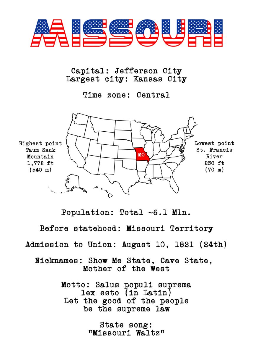 'Missouri' Poster by Art Ofphotos | Displate