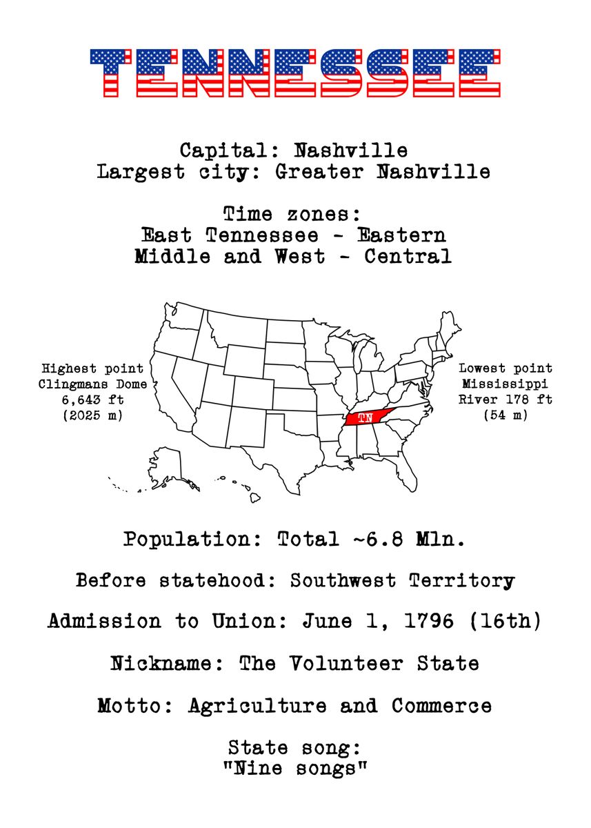 'Tennessee' Poster, picture, metal print, paint by Art Ofphotos | Displate