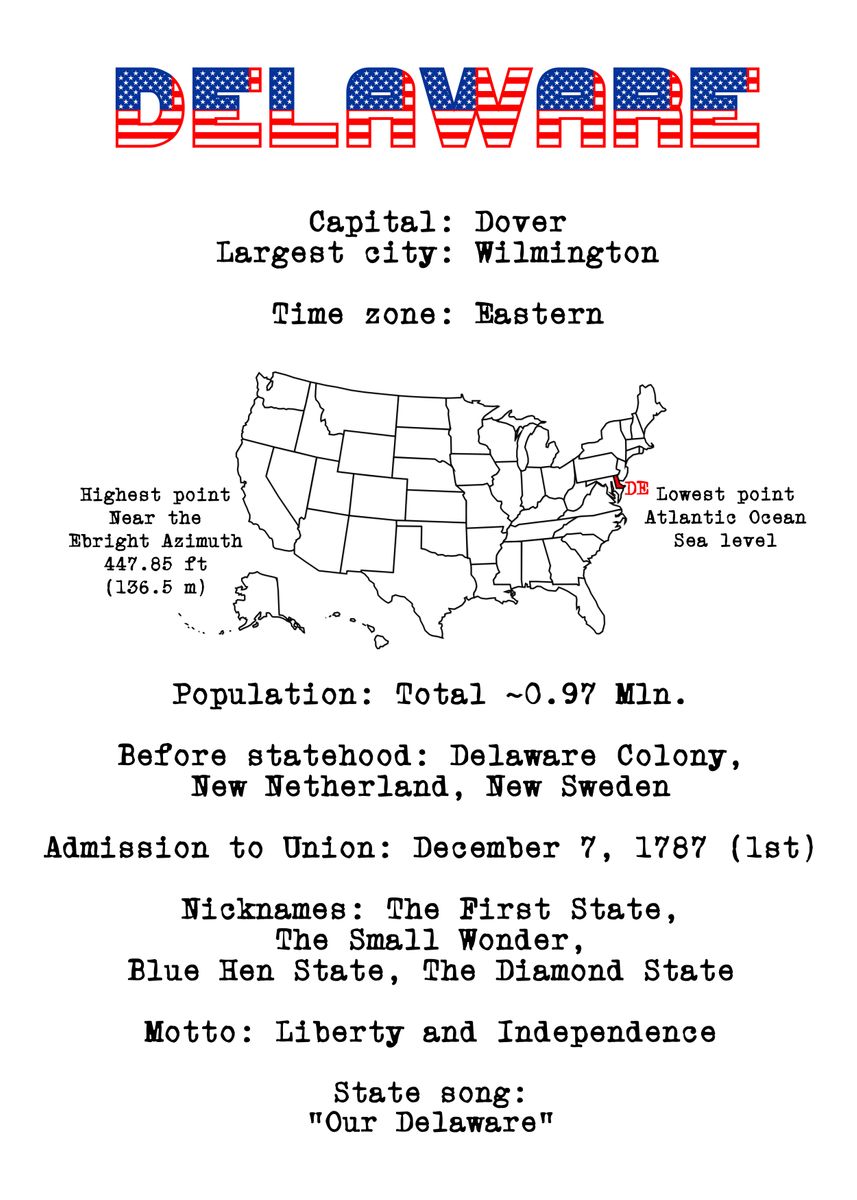 'Delaware' Poster by Art Ofphotos | Displate