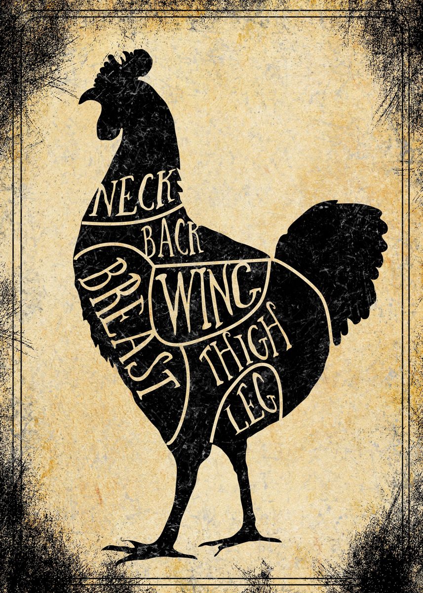'chicken butcher cuts' Poster by TheArtyApples | Displate