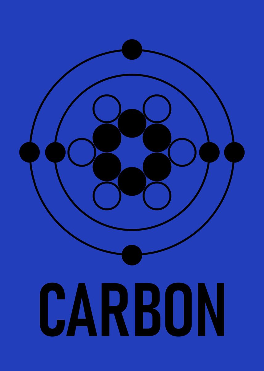 'Carbon' Poster by Angelos Zachariou | Displate