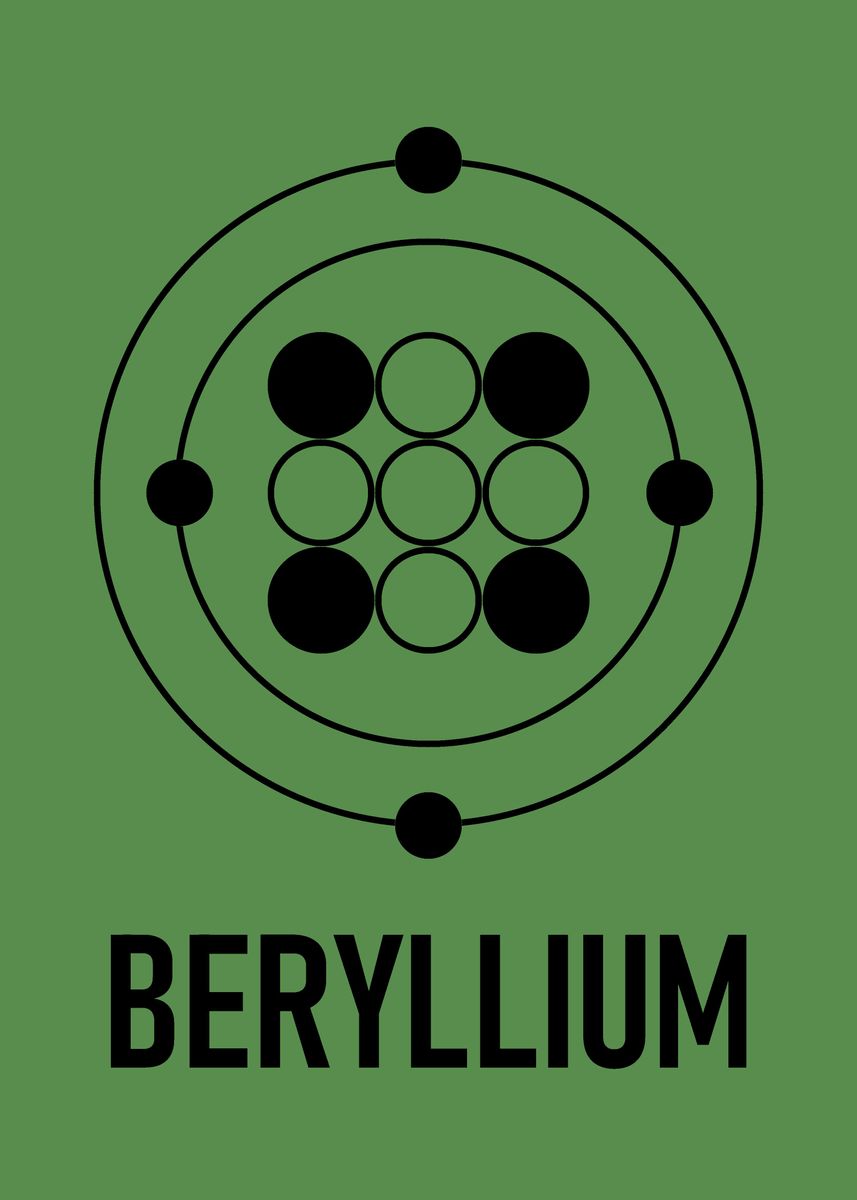 'Beryllium' Poster, picture, metal print, paint by Angelos Zachariou ...