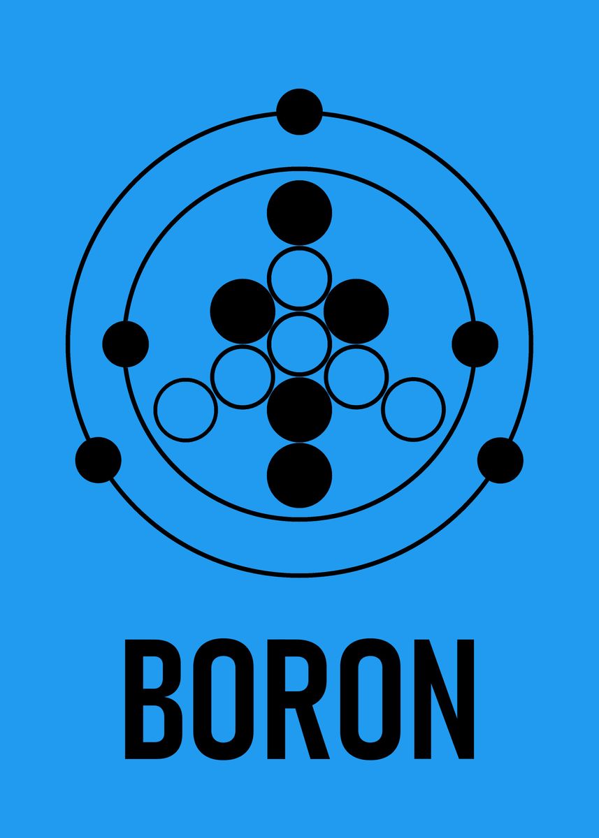 'Boron' Poster, picture, metal print, paint by Angelos Zachariou | Displate