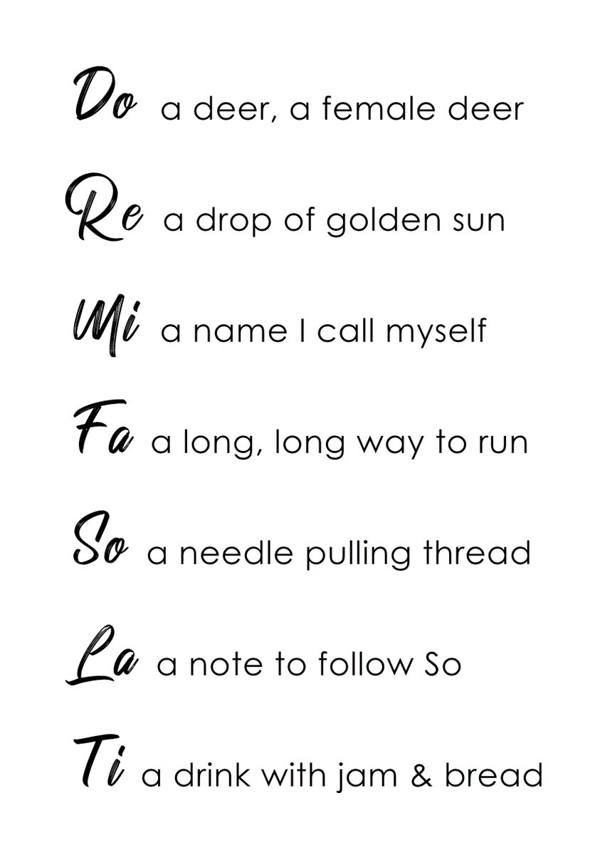 'Do Re Mi' Poster, picture, metal print, paint by Tiny Seed | Displate