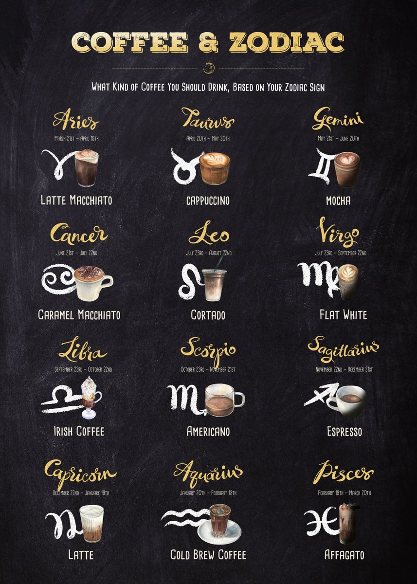 'Coffee type and Zodiac sig' Poster, picture, metal print, paint by ...