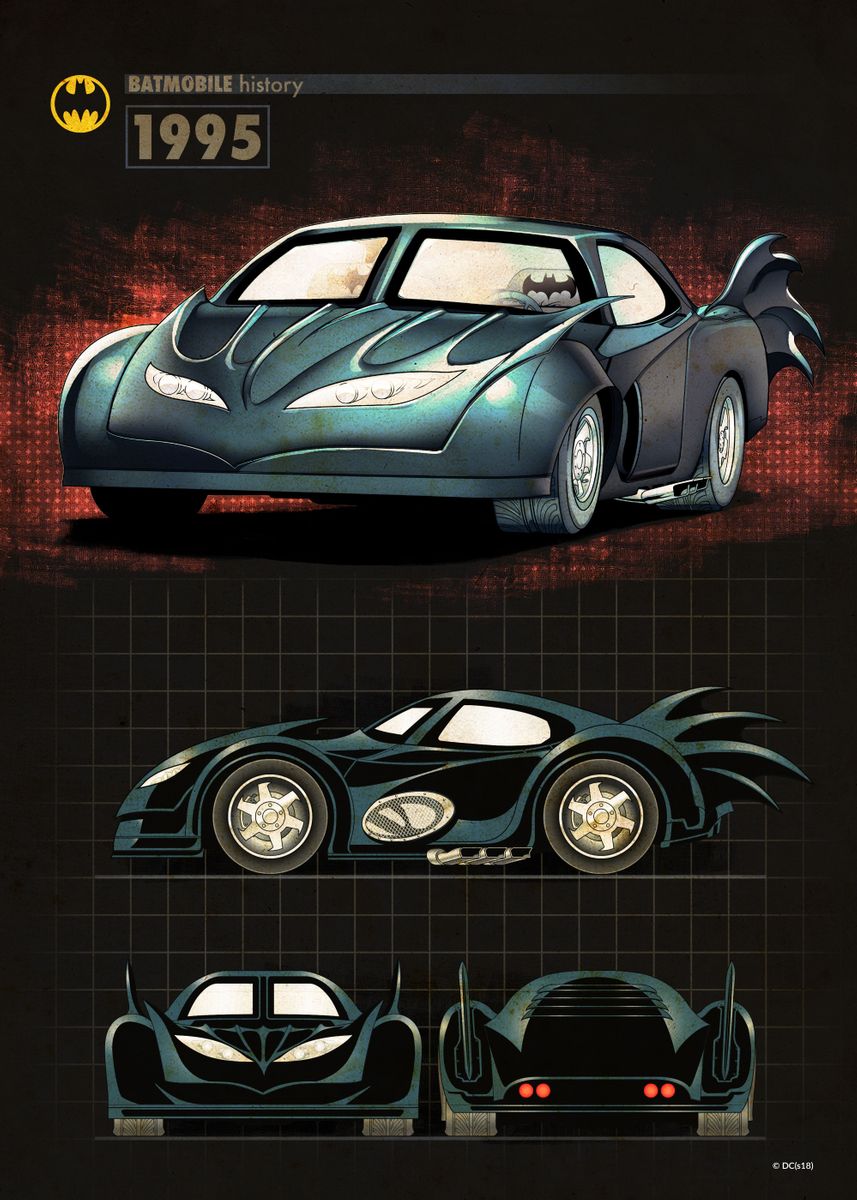 '1995' Poster, picture, metal print, paint by DC Comics | Displate