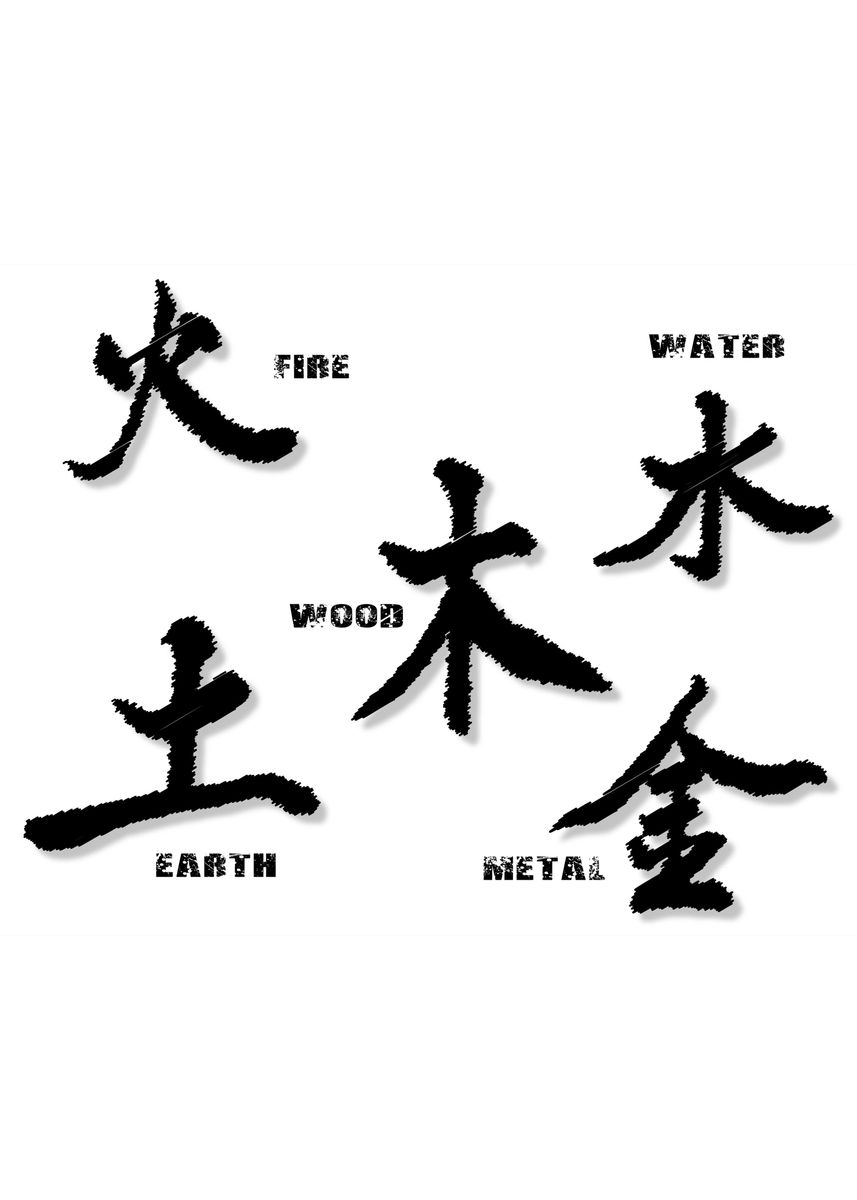 'The Chinese Element Symbol' Poster, picture, metal print, paint by ...