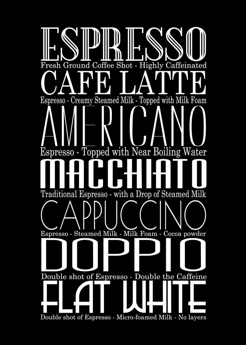 'Coffee barista Menu sign' Poster, picture, metal print, paint by ...