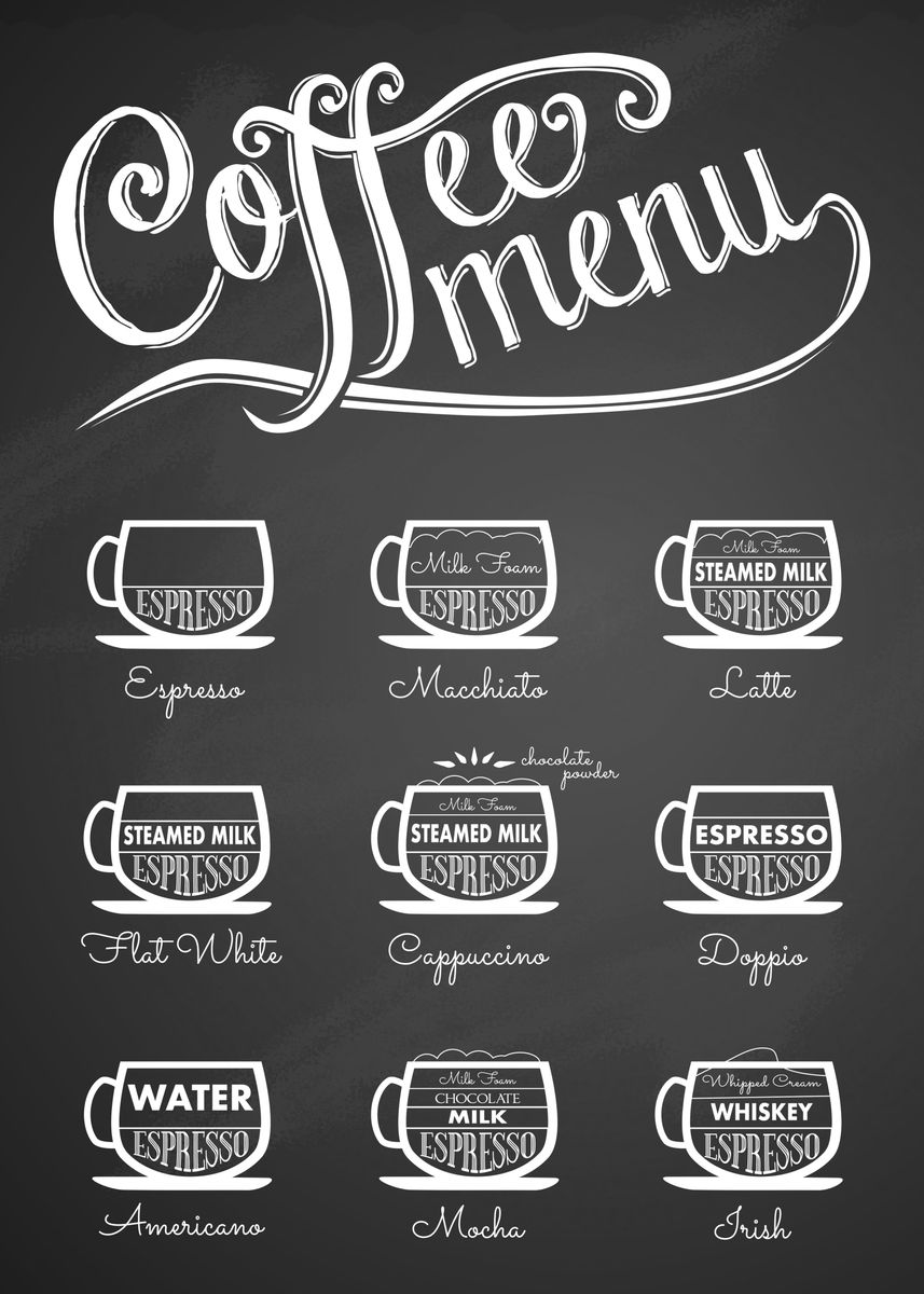 'Vintage coffee menu sign' Poster, picture, metal print, paint by ...