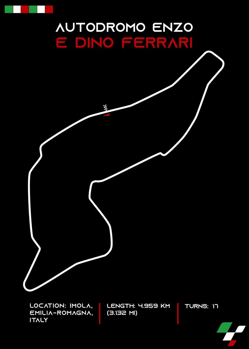 'Imola Circuit' Poster by Gokan Redoulse | Displate