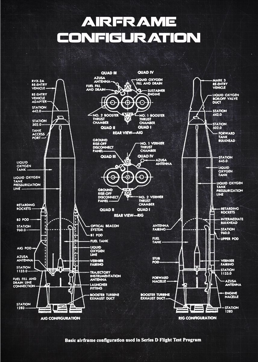 'airframe ' Poster, picture, metal print, paint by MAXART DESIGN | Displate