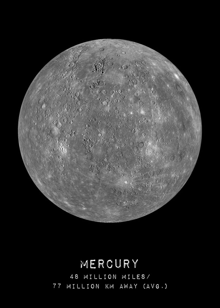 'Mercury' Poster, picture, metal print, paint by uglypinkmachine | Displate
