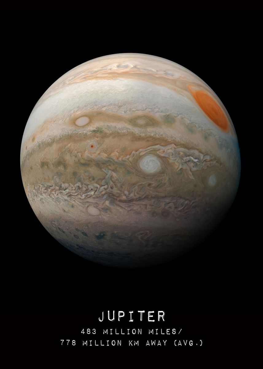'Jupiter' Poster, picture, metal print, paint by uglypinkmachine | Displate