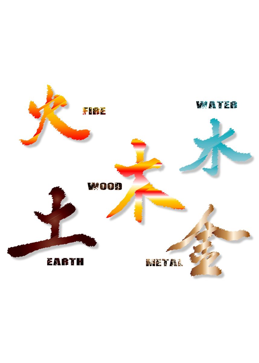 'Chinese Element Symbols' Poster, picture, metal print, paint by ...