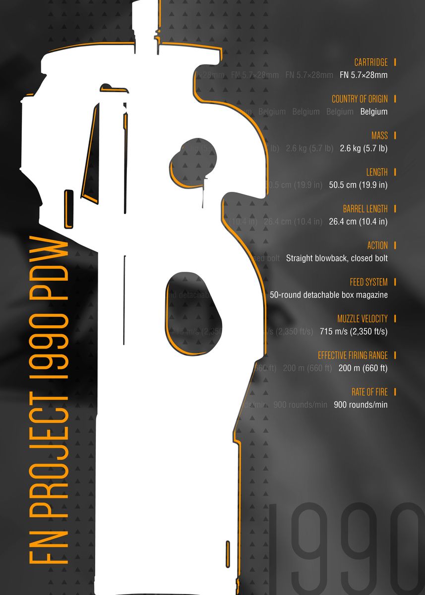 'P90' Poster, picture, metal print, paint by Dale Broman | Displate