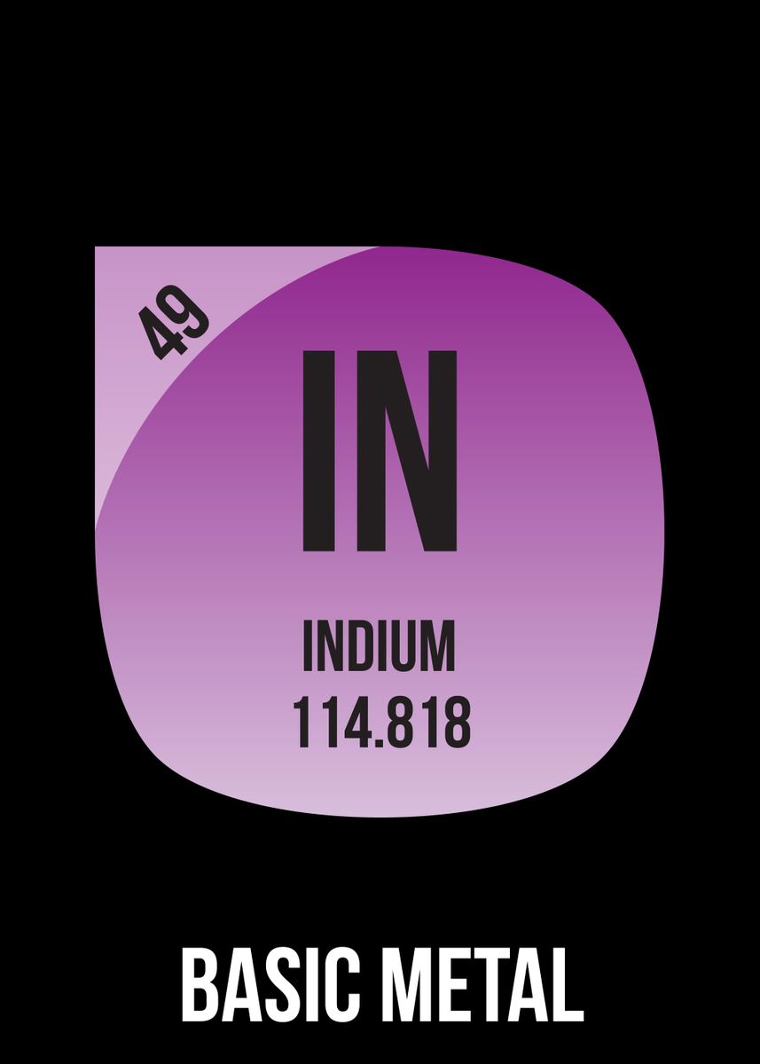 'Indium' Poster by Zero Nine | Displate