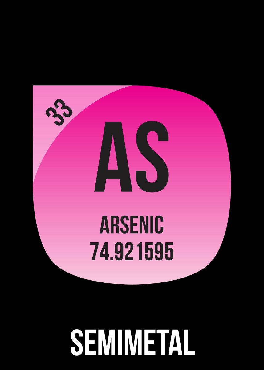 'Arsenic' Poster, picture, metal print, paint by Zero Nine | Displate