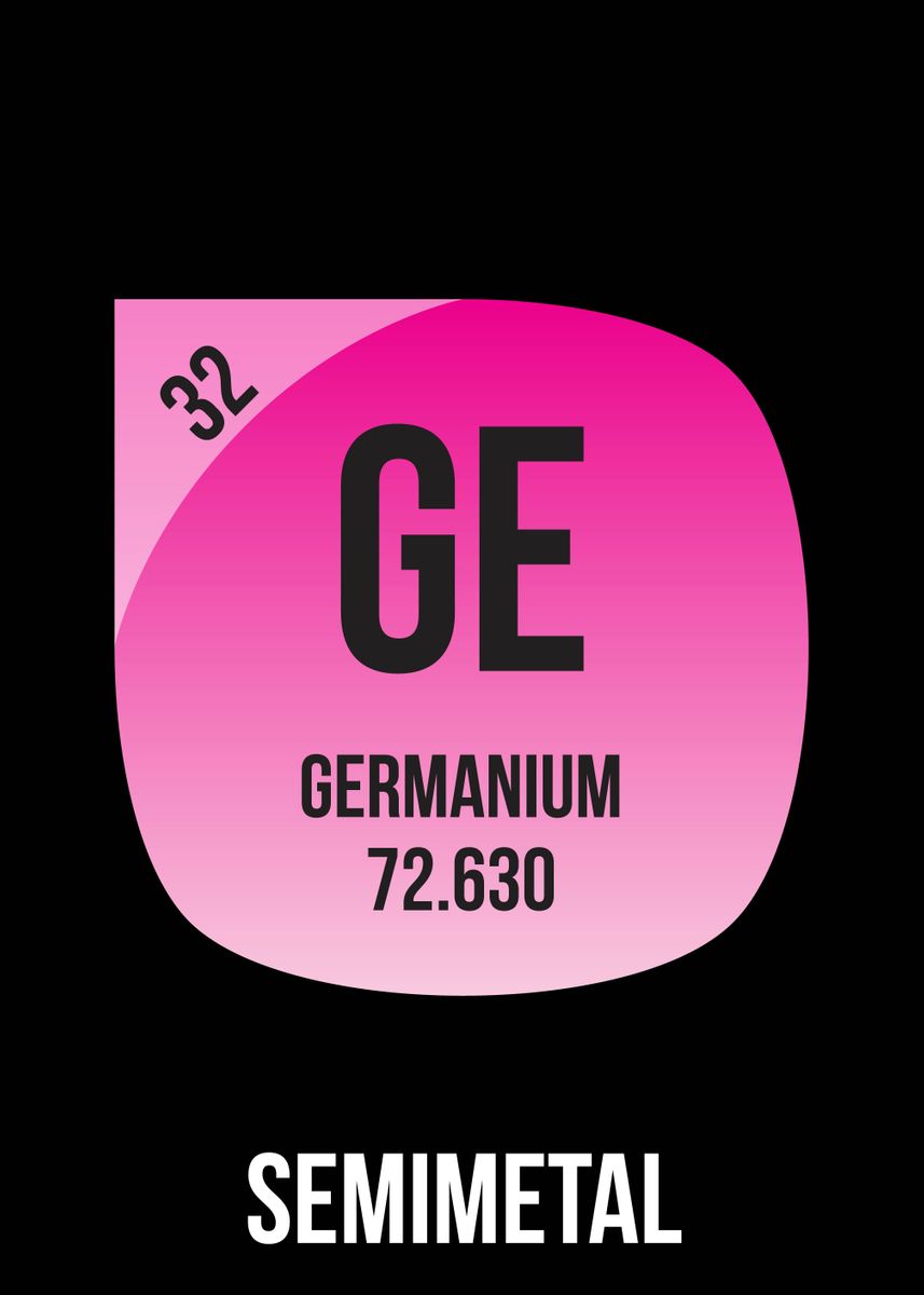 'Germanium' Poster, picture, metal print, paint by Zero Nine | Displate