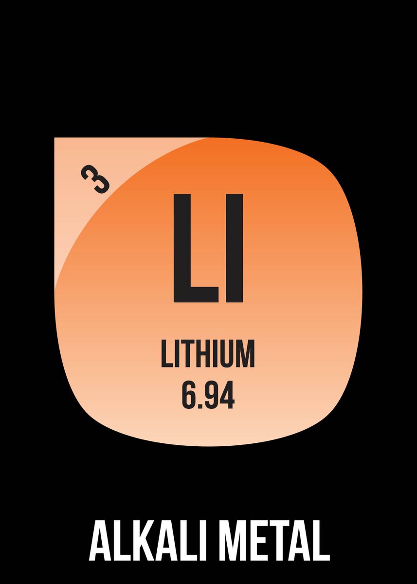 'Lithium' Poster, picture, metal print, paint by Zero Nine | Displate