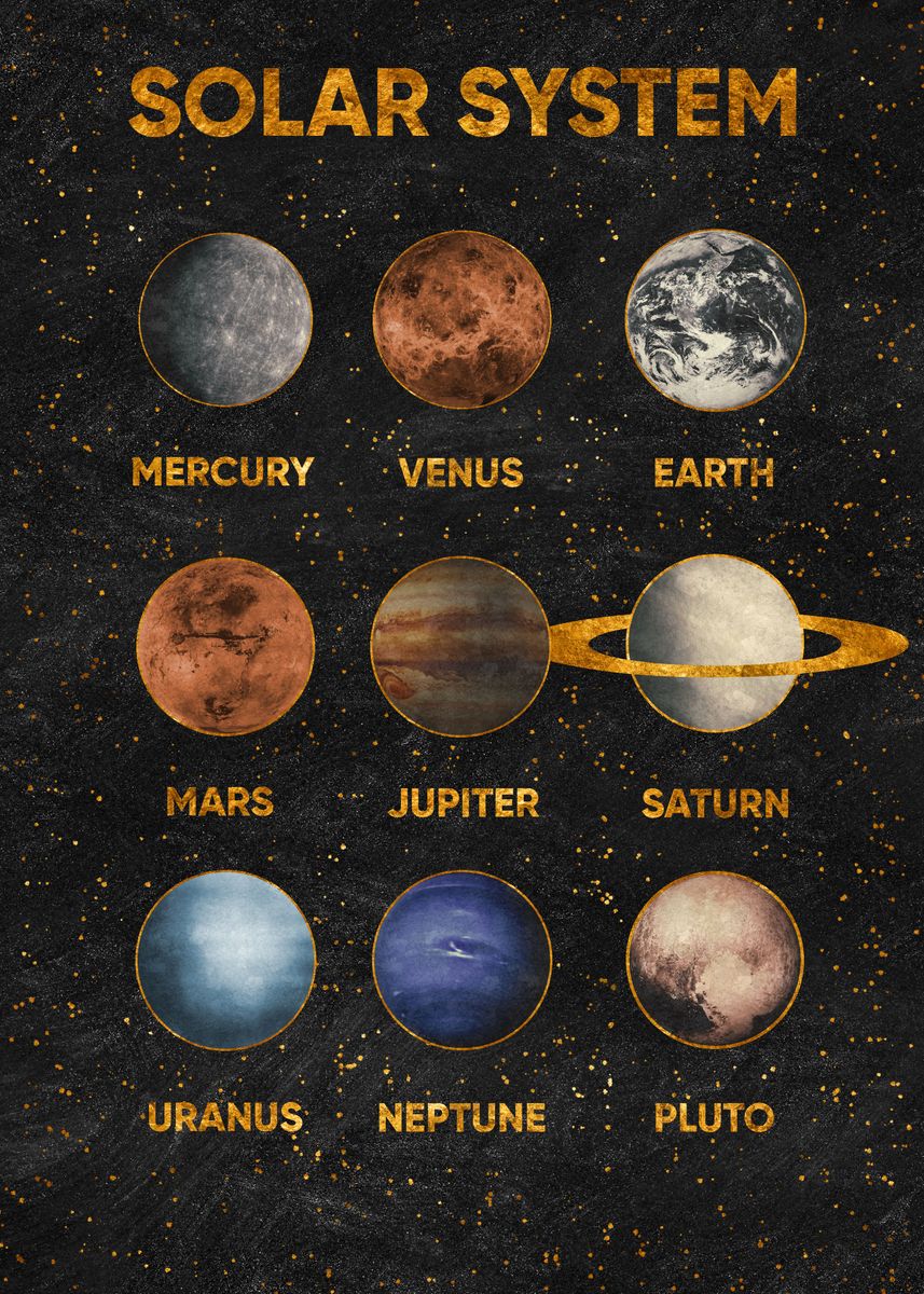 'Space' Poster by SplashDesign | Displate