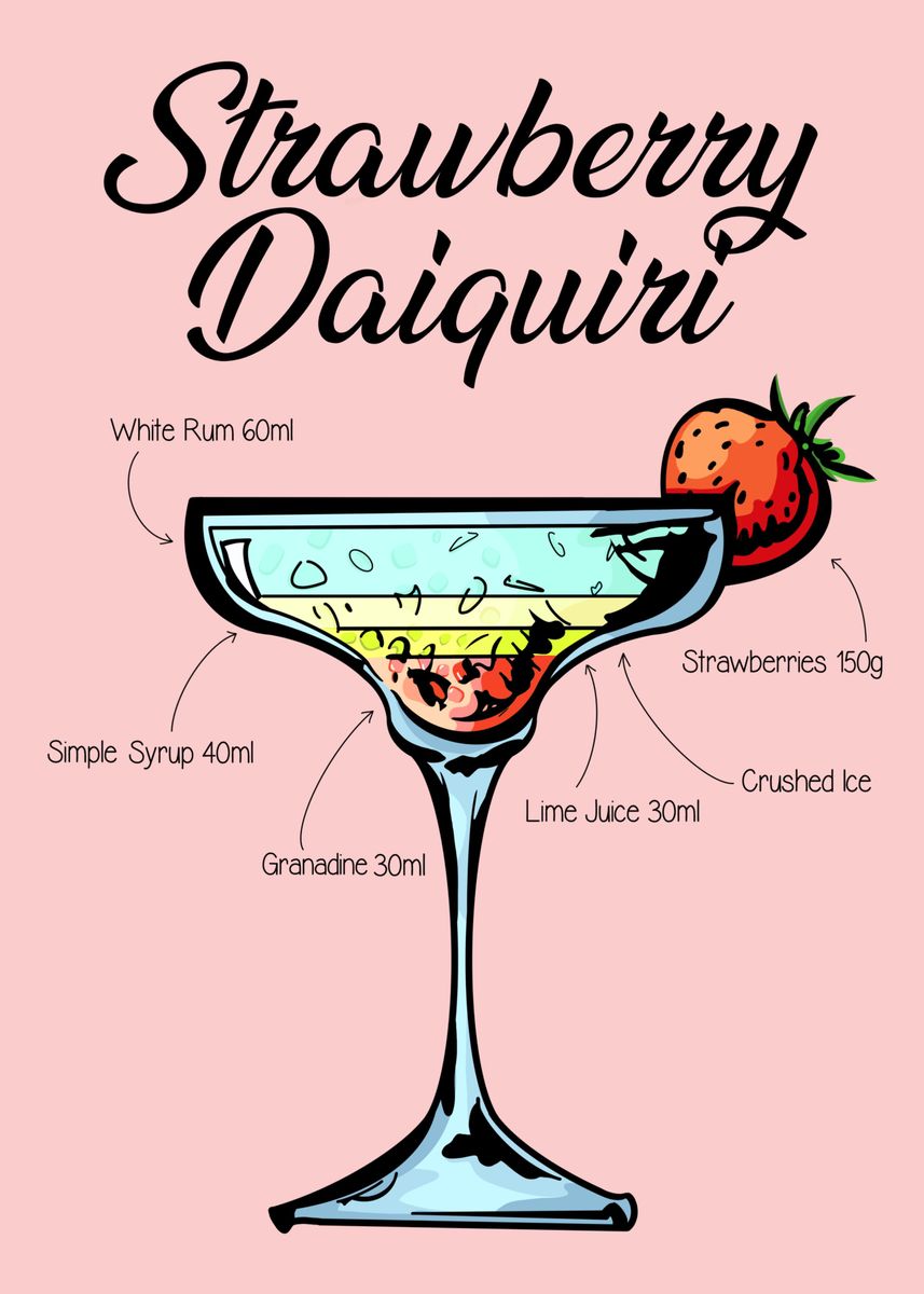 'Strawberry Daiquiri' Poster by HuckleberryArts | Displate