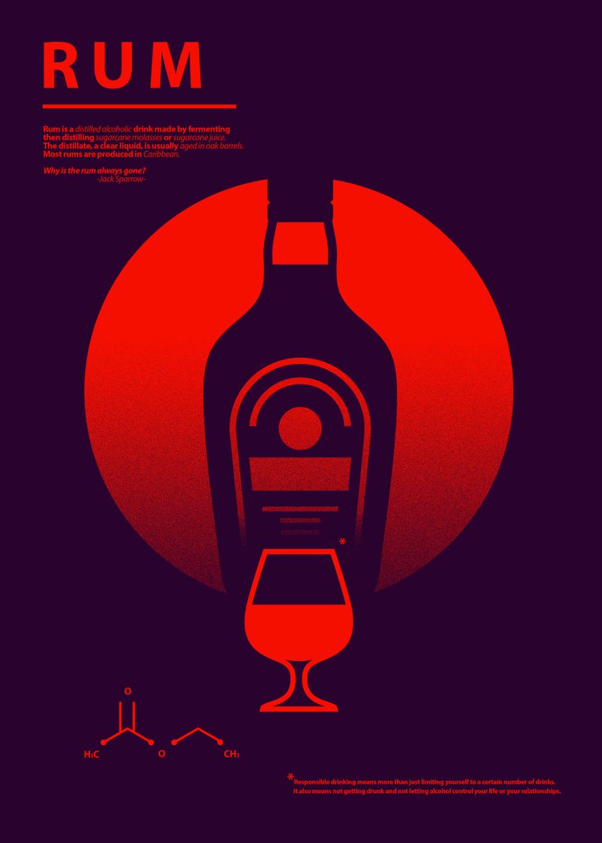 'Rum' Poster, picture, metal print, paint by Mr Jackpots | Displate