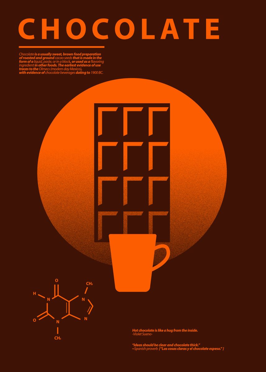 'Chocolate' Poster, picture, metal print, paint by Mr Jackpots | Displate