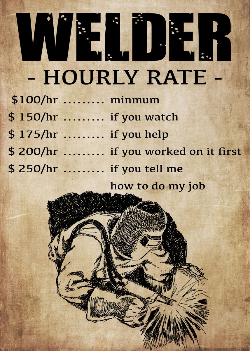 'Limited Edition' Poster, picture, metal print, paint by Perch Jack ...