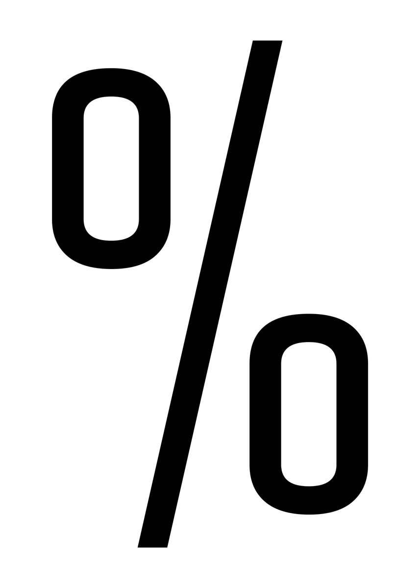 'Percent sign' Poster, picture, metal print, paint by PH Design | Displate