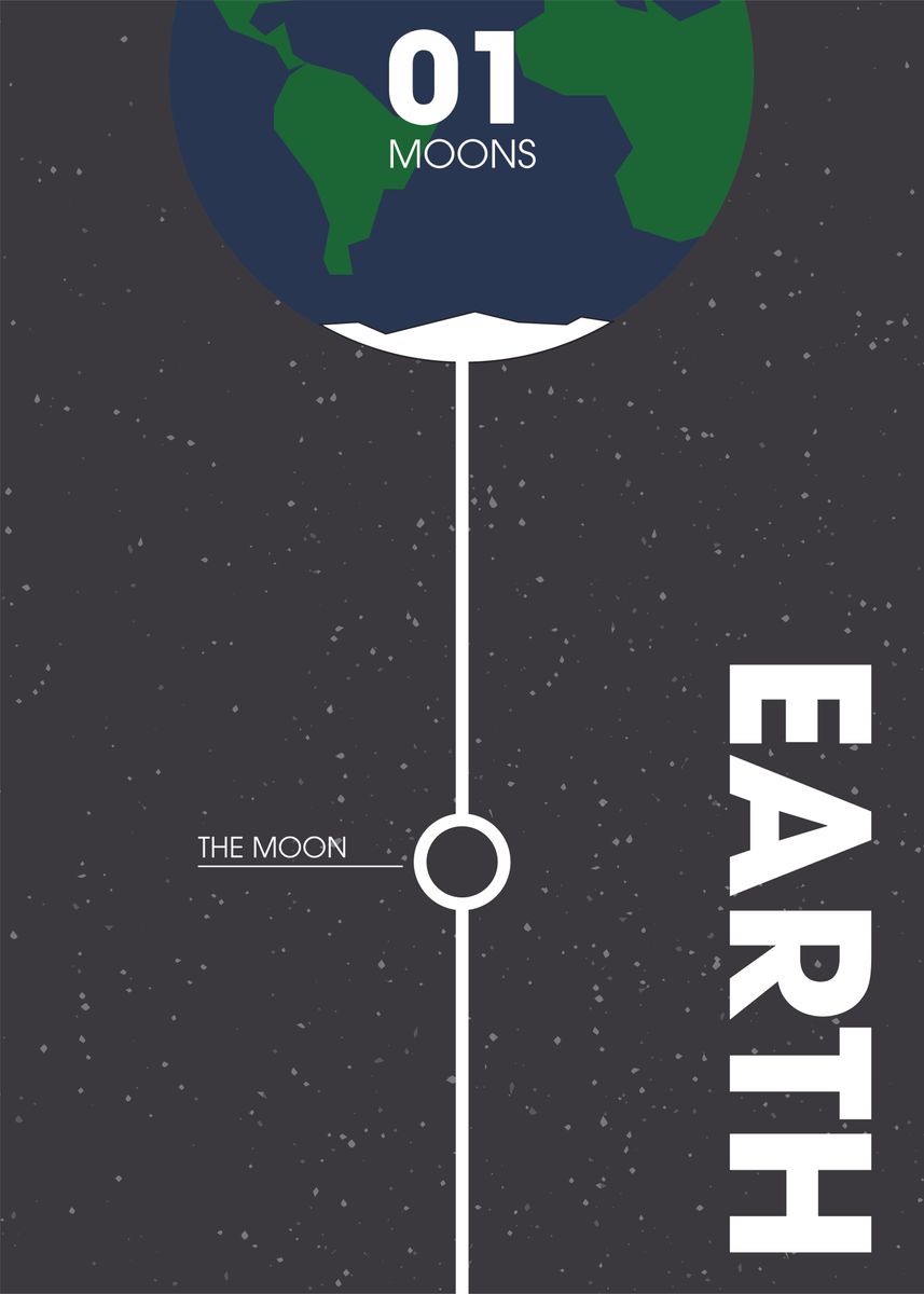 'The Moon of Earth' Poster, picture, metal print, paint by Bradley ...