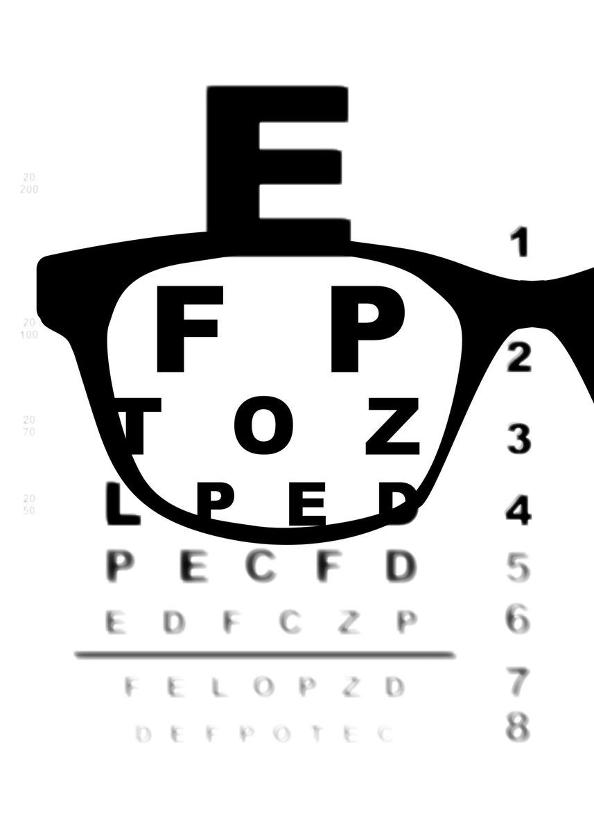 'Blurry Eye Test Chart' Poster by HomeStead Digital | Displate