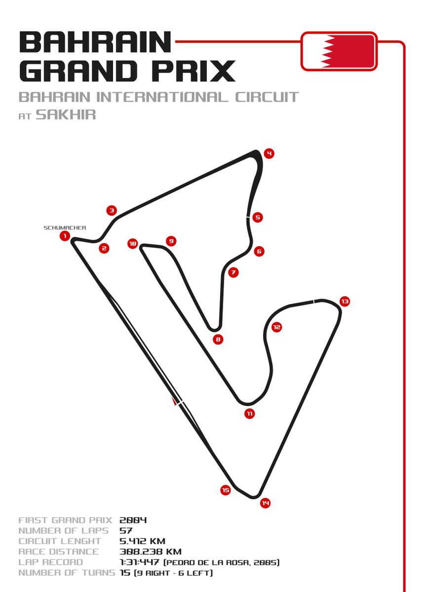'Bahrain Grand Prix' Poster, picture, metal print, paint by Ivan García ...