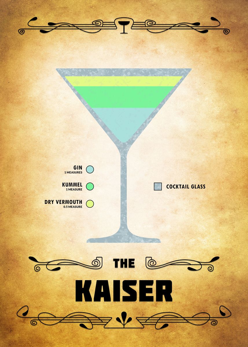 'Kaiser Cocktail' Poster by Bo Kev | Displate