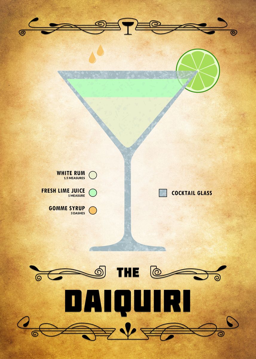 'Daiquiri Cocktail' Poster, picture, metal print, paint by Bo Kev ...