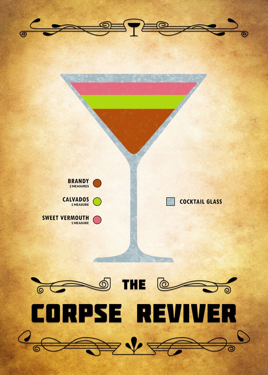 'Corpse Reviver' Poster by Bo Kev | Displate