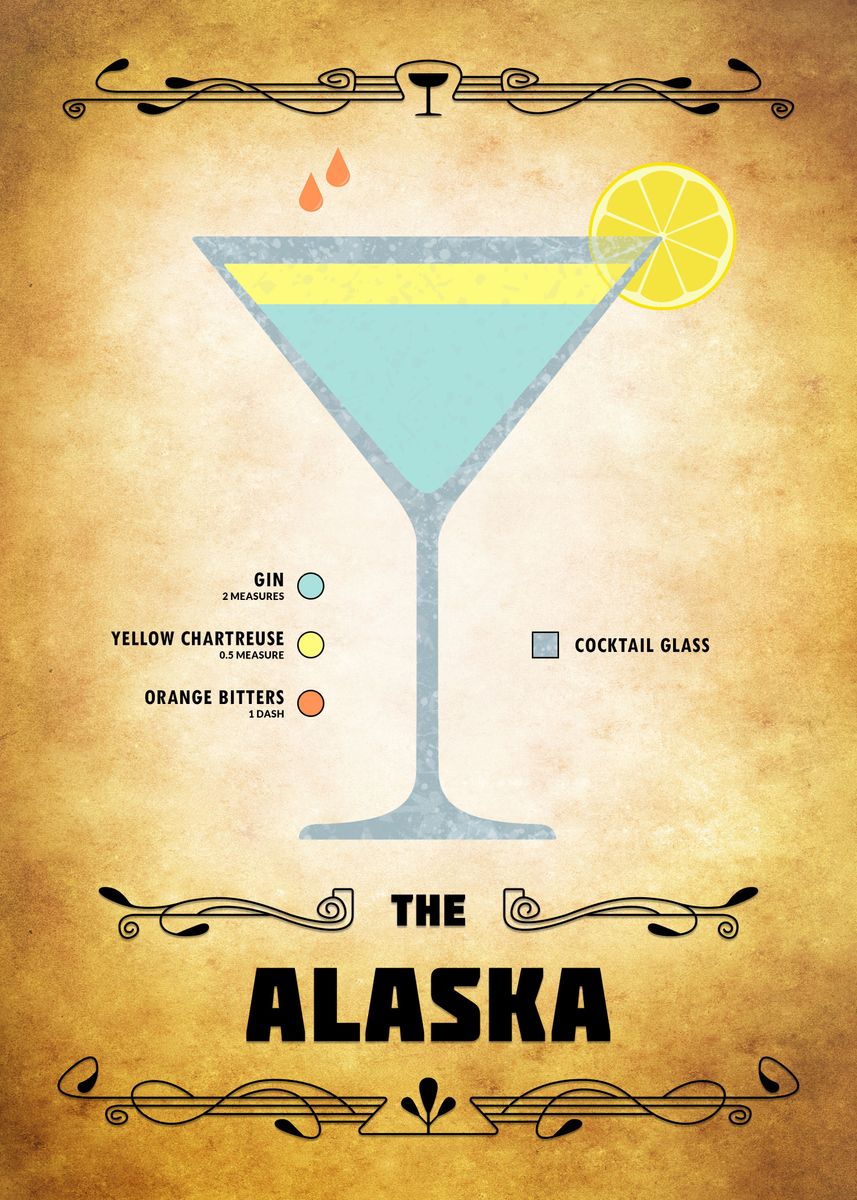 'Alaska Cocktail' Poster, picture, metal print, paint by Bo Kev | Displate