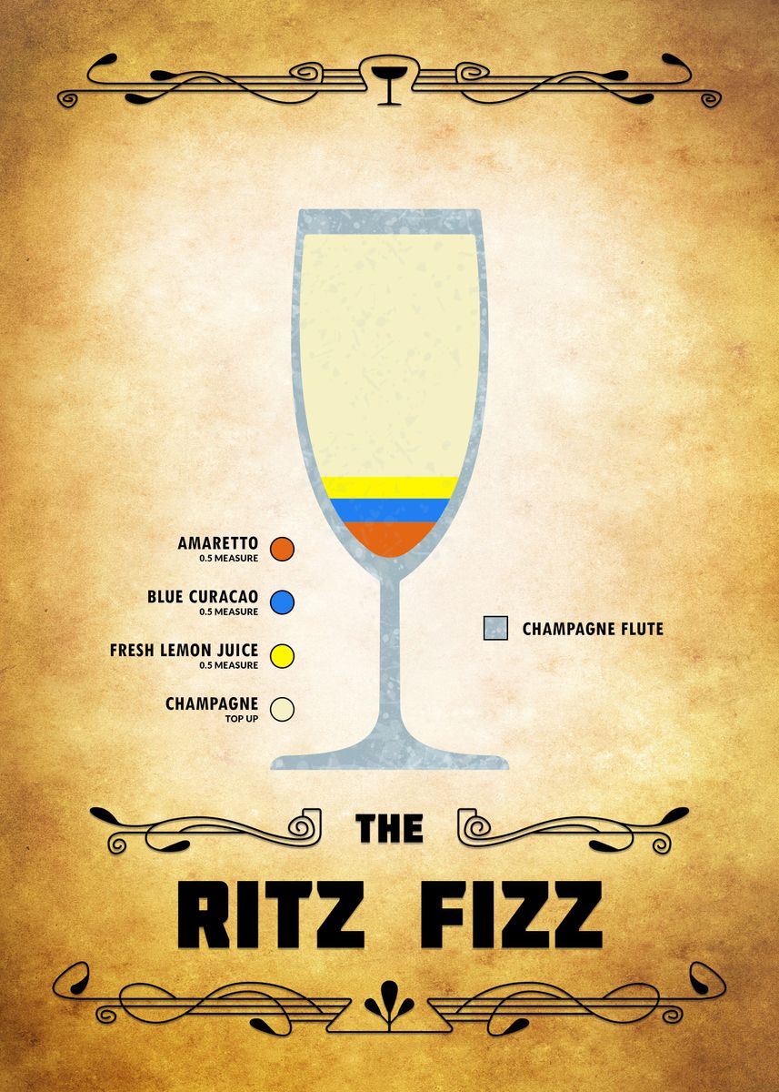 'Ritz Fizz Cocktail' Poster, picture, metal print, paint by Bo Kev ...
