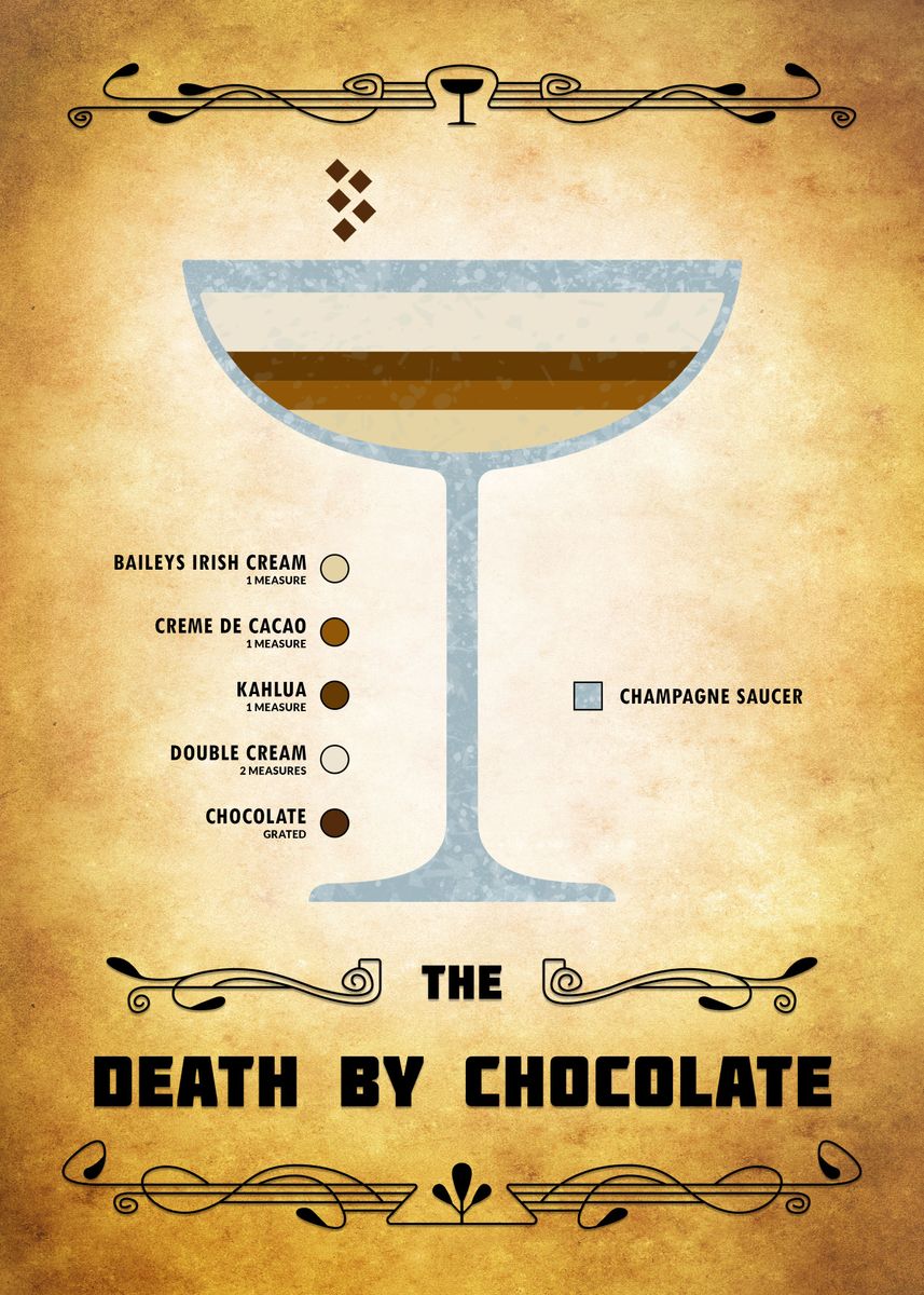 'Death Chocolate Cocktail' Poster by Bo Kev | Displate